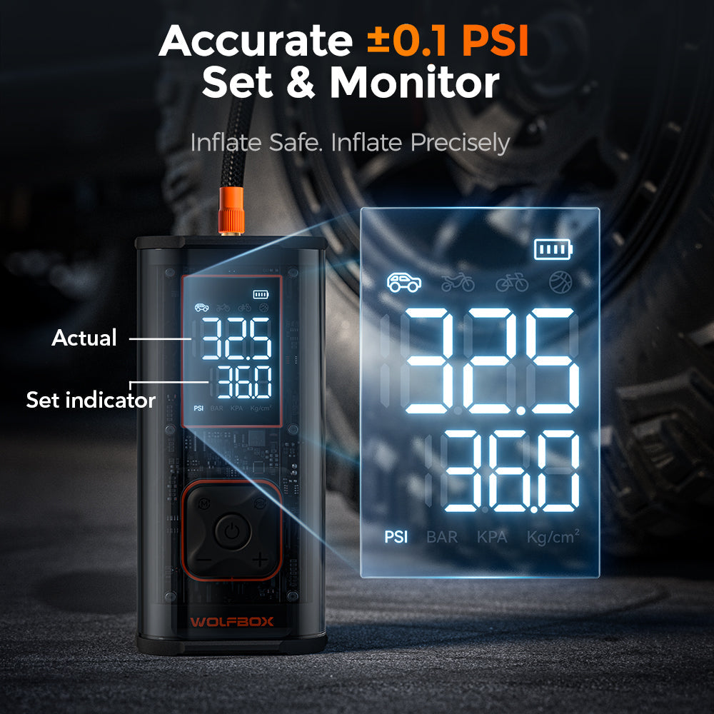 WOLFBOX MegaFlow 24 Pro Portable Tire Inflator | 3Wliners
